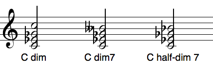 Diminished vs. Suspended